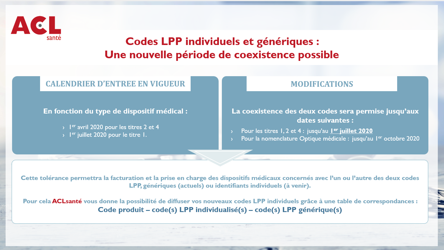 Actu 11 mars 2020 - LPP : une nouvelle période de tolérance - ACLsanté