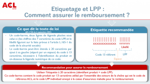 Actu du 18 juin 2020 - Diffusion des codes LPP et étiquetage des ...