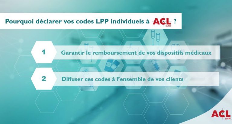 Actu du 7 Septembre 2020 - LPP individuels et LPP génériques - ACLsanté
