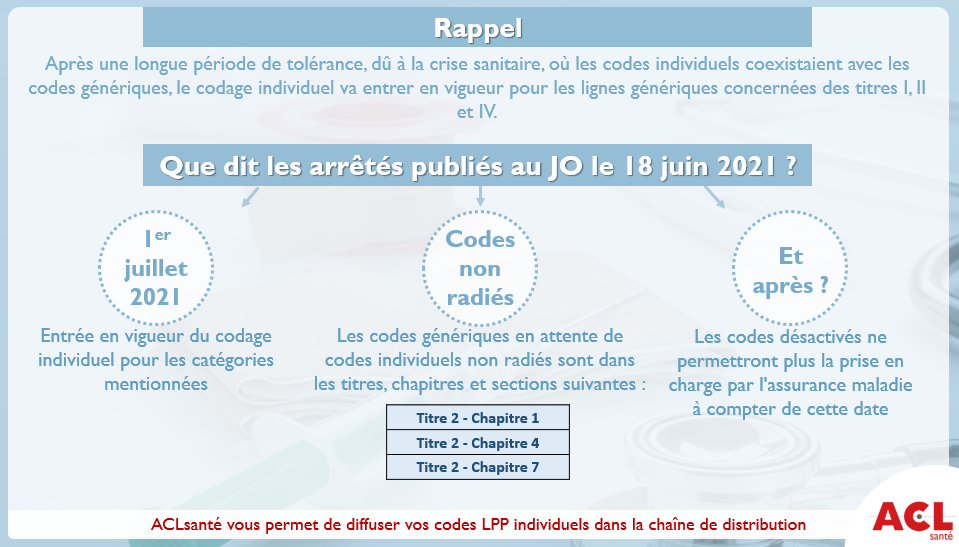 Actu du 22 juillet 2021 - LPP individuel où en est-on ? - ACLsanté